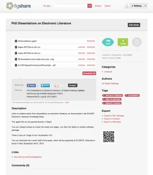 figshare: precios, funciones y opiniones