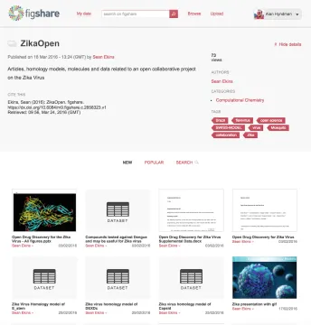 figshare: precios, funciones y opiniones