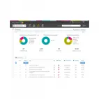 Kiuwan: precios, funciones y opiniones