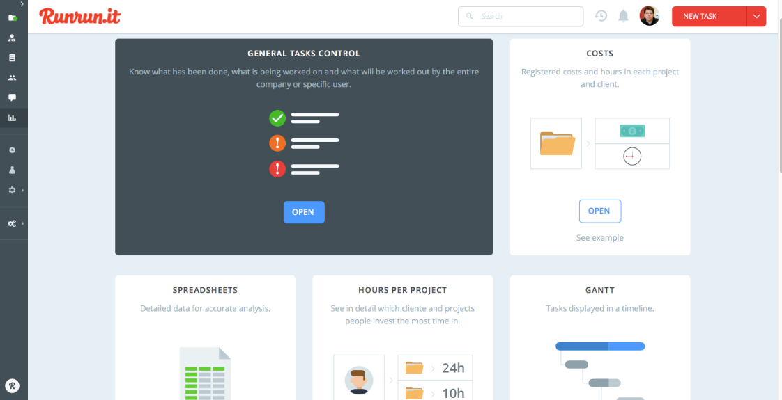Runrun.It : precios, funciones y opiniones