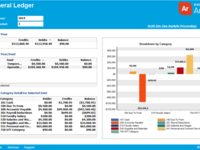 Argos BI: precios, funciones y opiniones