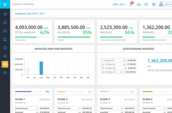 Breeze Software: precios, funciones y opiniones