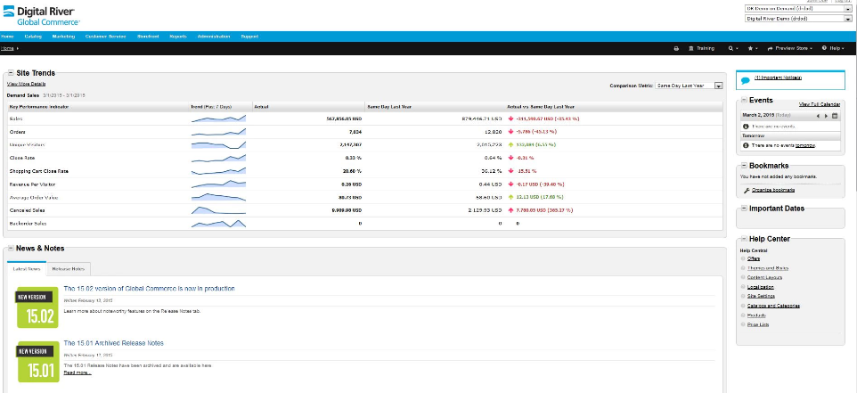 Digital River Commerce