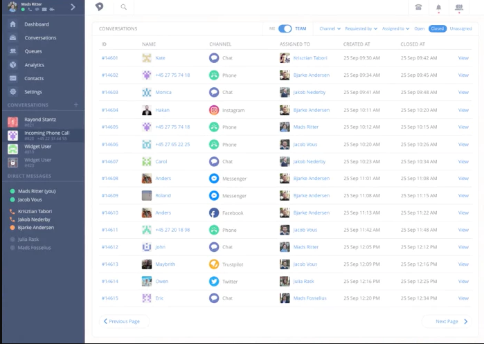 Switchvox: precios, funciones y opiniones