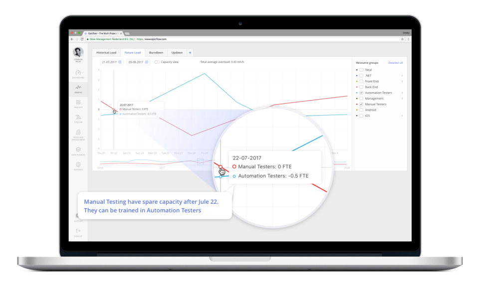 Epicflow 】Información, Reseñas y Precios | 2023 |