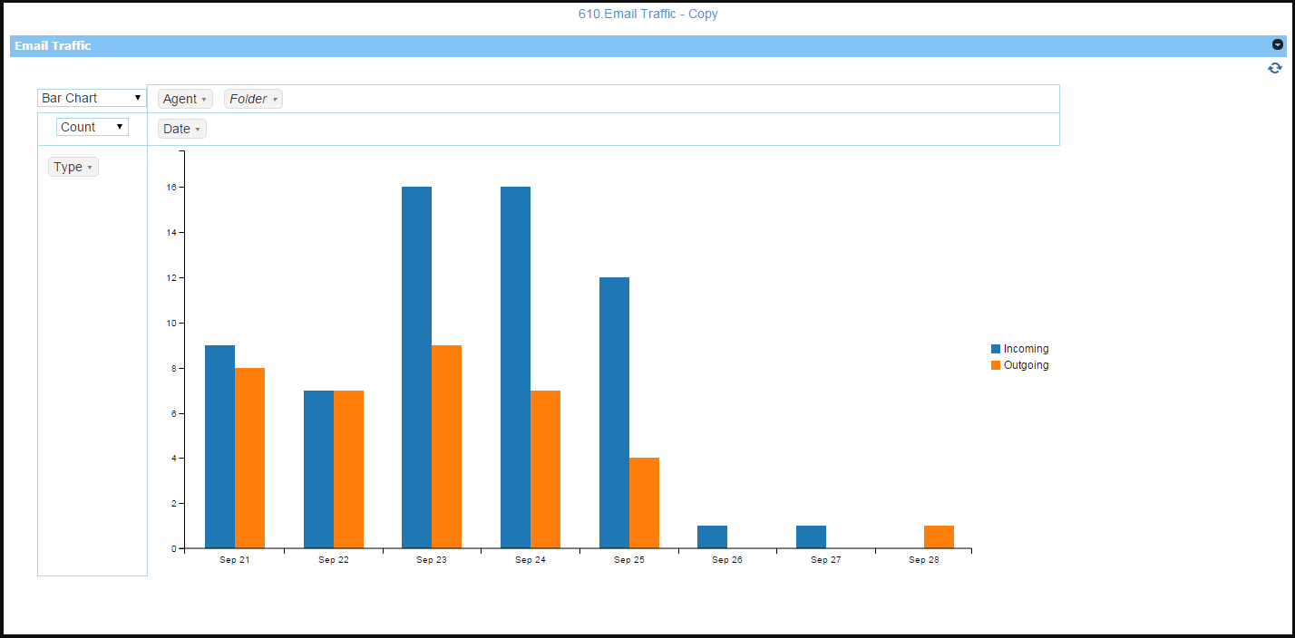 FocalScope: precios, funciones y opiniones