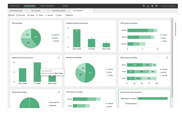 Hansoft : precios, funciones y opiniones