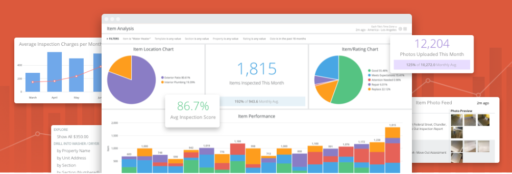 Happy BI: precios, funciones y opiniones