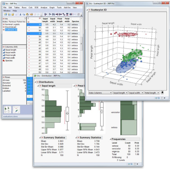 JMP Análisis Estadístico: precios, funciones y opiniones