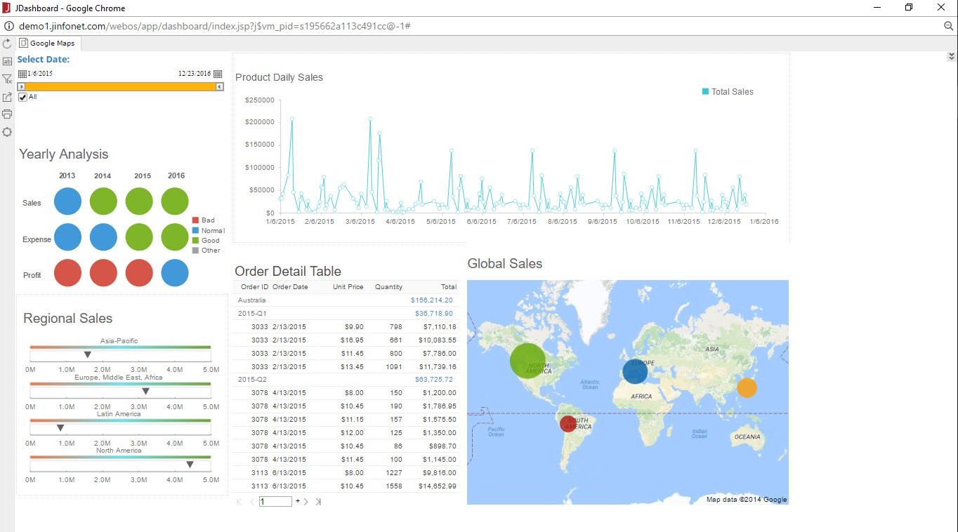 JReport : precios, funciones y opiniones