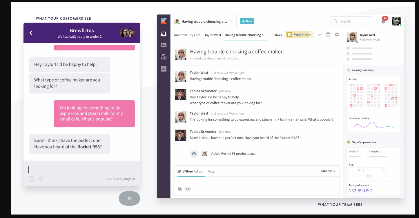 Kayako Help Desk : precios, funciones y opiniones