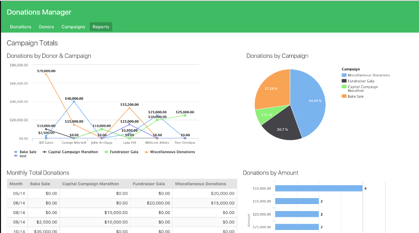Knack Database: precios, funciones y opiniones