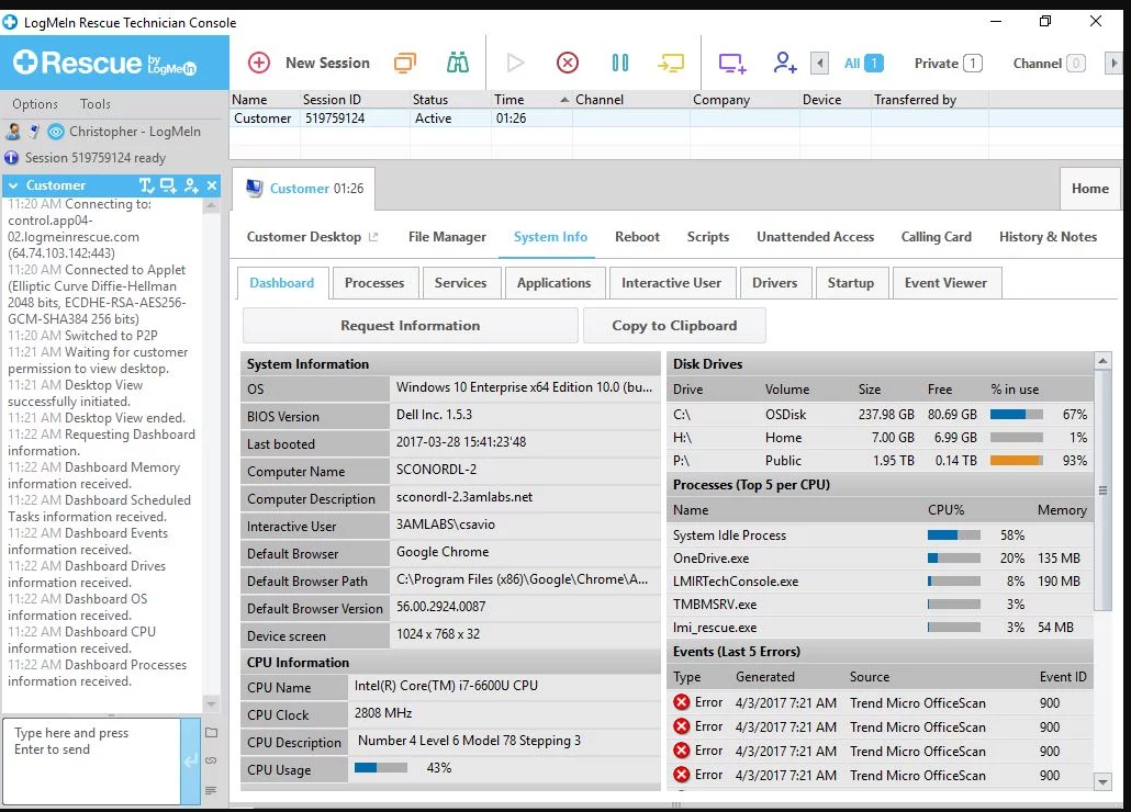 LogMeIn Rescue: precios, funciones y opiniones