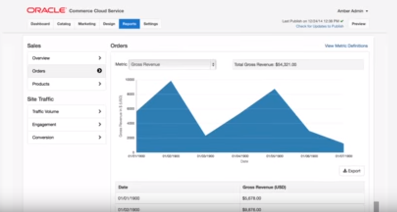 Oracle Commerce: precios, funciones y opiniones