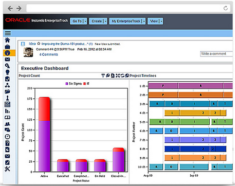 Oracle Instantis: precios, funciones y opiniones