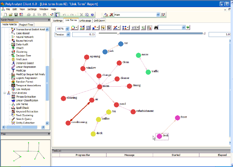 PolyAnalyst: precios, funciones y opiniones