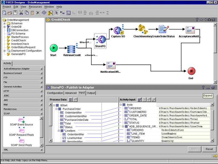 TIBCO Software : precios, funciones y opiniones