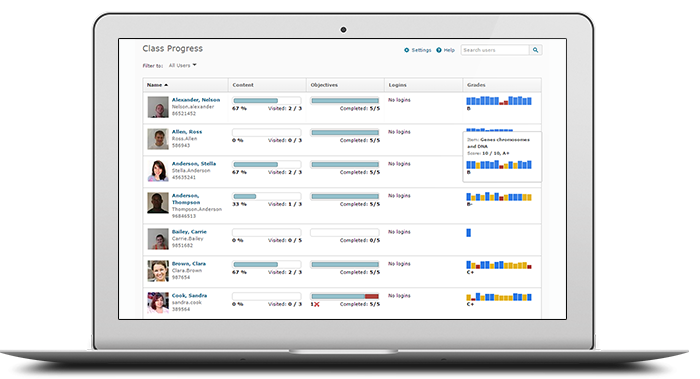 Brightspace : precios, funciones y opiniones