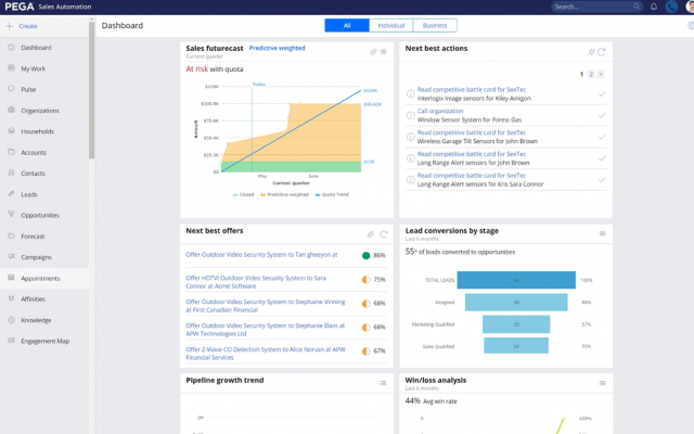Pega CRM: precios, funciones y opiniones