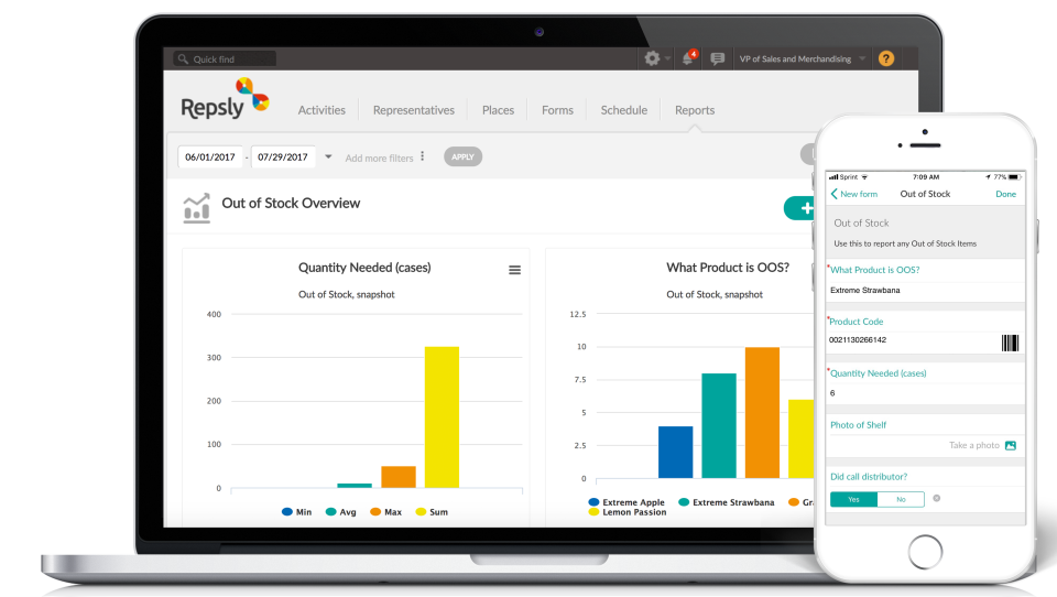 Repsly: precios, funciones y opiniones