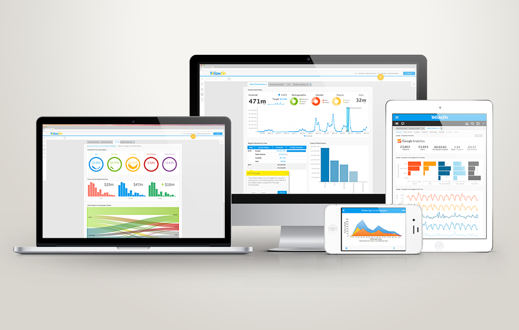 Yellowfin BI: precios, funciones y opiniones