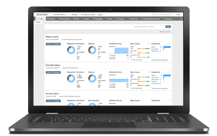 Oracle Aconex 】Información, Reseñas y Precios | 2023 |