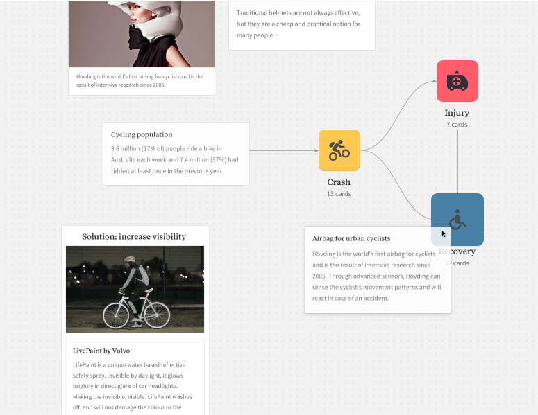 Milanote : precios, funciones y opiniones