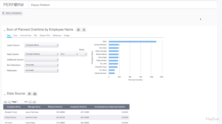 Paycor Payroll: precios, funciones y opiniones