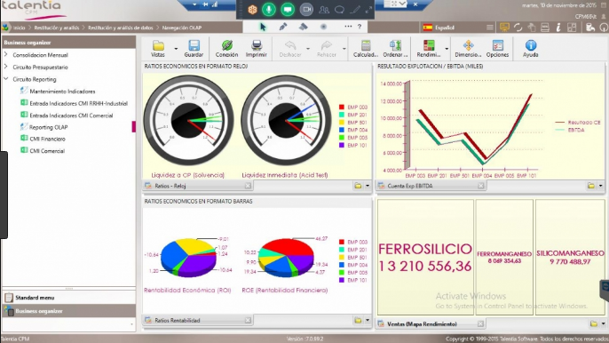 Talentia: precios, funciones y opiniones