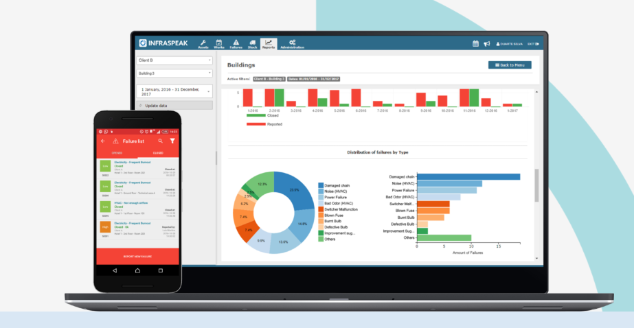 Infraspeak 】Información, Reseñas y Precios | 2023 |