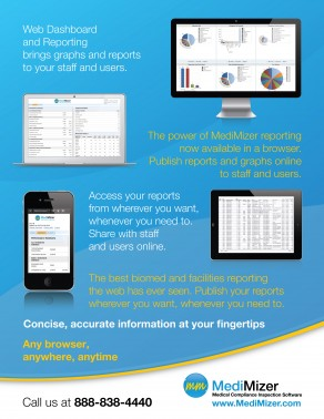 MediMizer: precios, funciones y opiniones