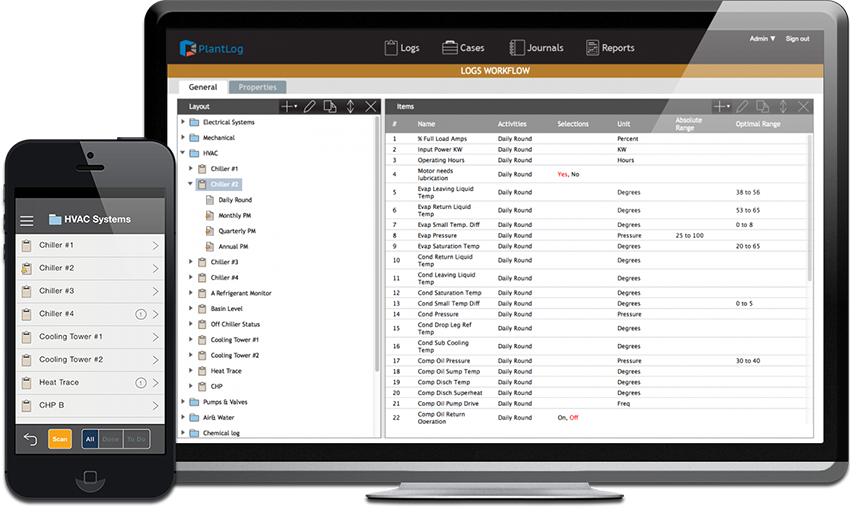 PlantLog: precios, funciones y opiniones