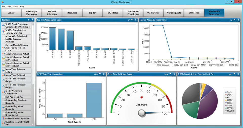 iMaint : precios, funciones y opiniones
