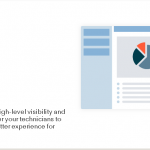 Asset Essentials 】Información, Reseñas y Precios | 2020 |
