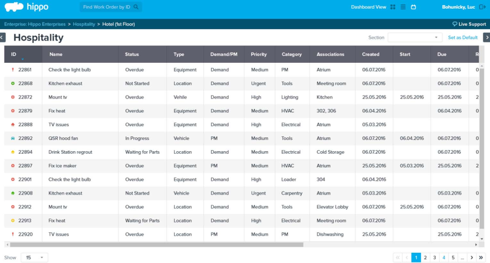 Hippo CMMS: precios, funciones y opiniones