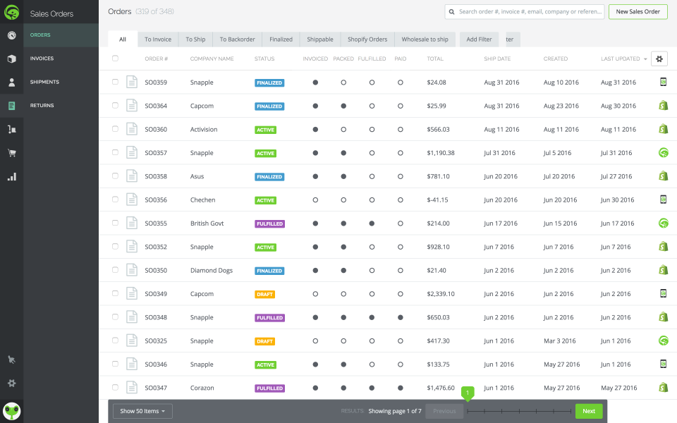 TradeGecko: precios, funciones y opiniones