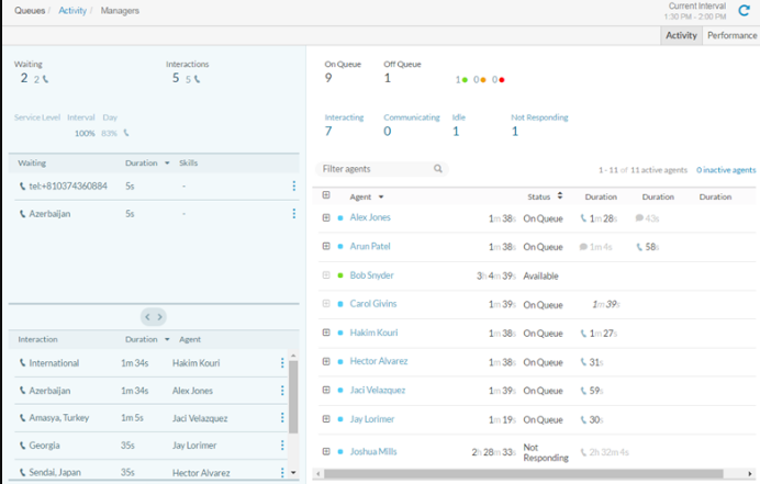 Genesys PureCloud: precios, funciones y opiniones