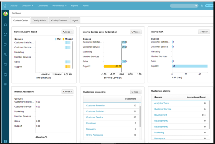 Genesys PureCloud: precios, funciones y opiniones