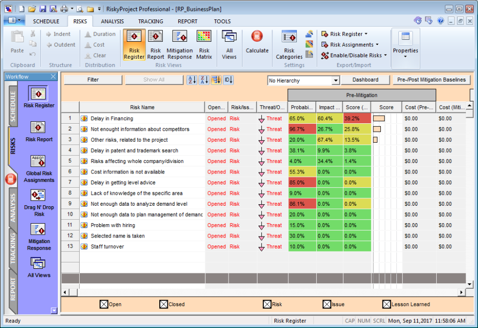 RiskyProject: precios, funciones y opiniones