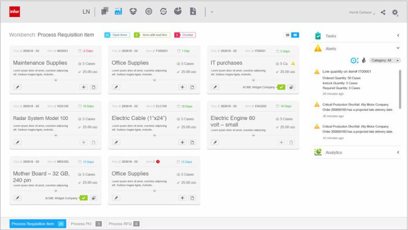 Infor LN: precios, funciones y opiniones