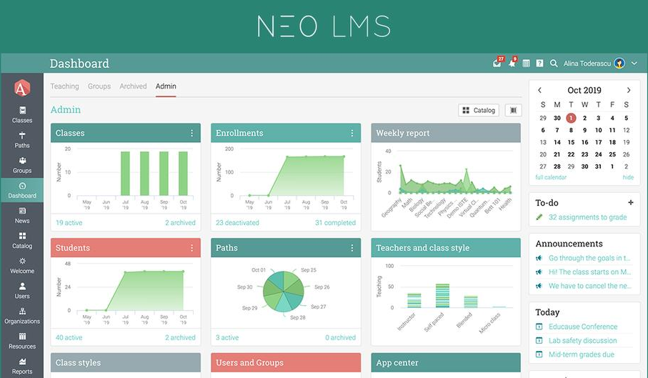 NEO LMS ️ Información, Reseñas y Precios | 2020
