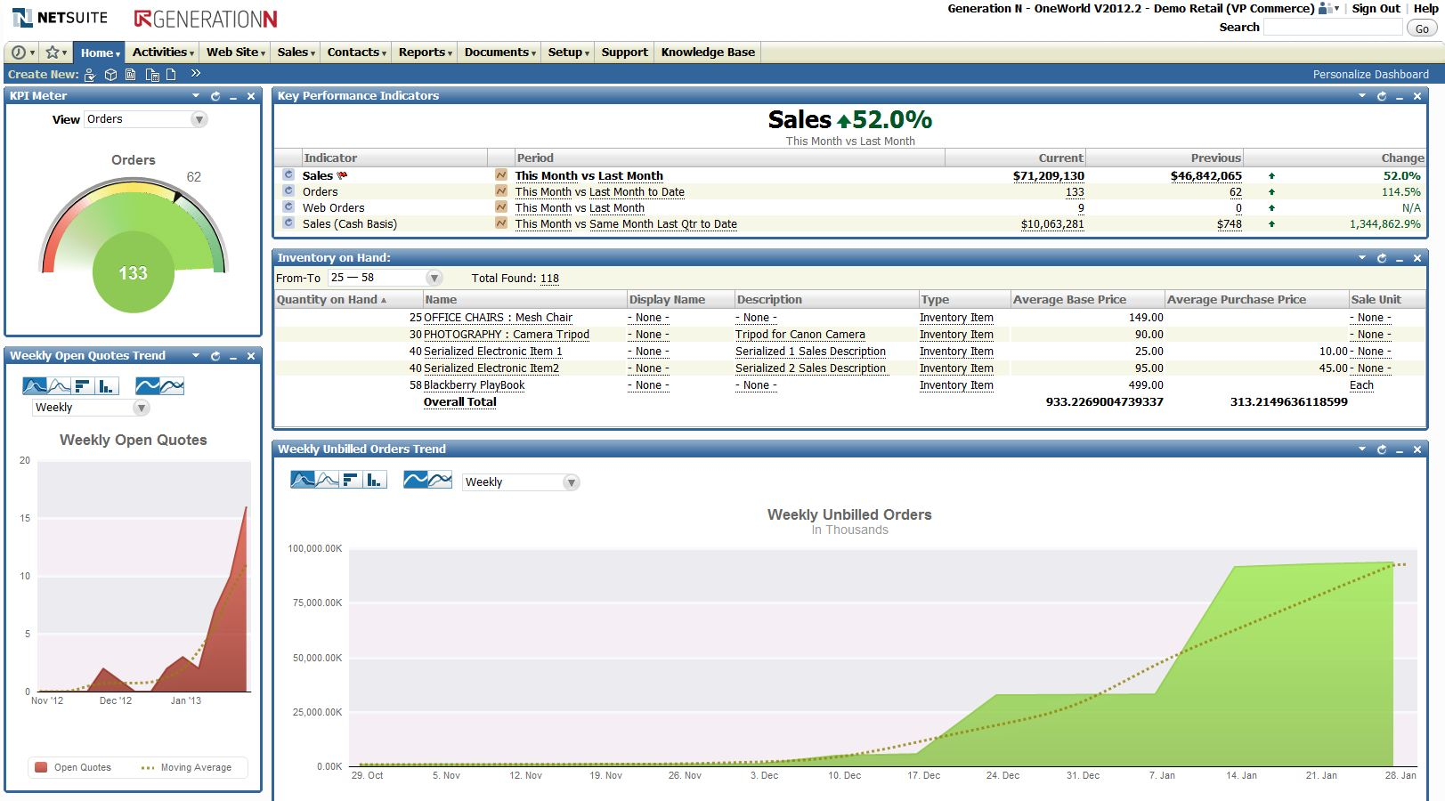 NetSuite Retail: precios, funciones y opiniones