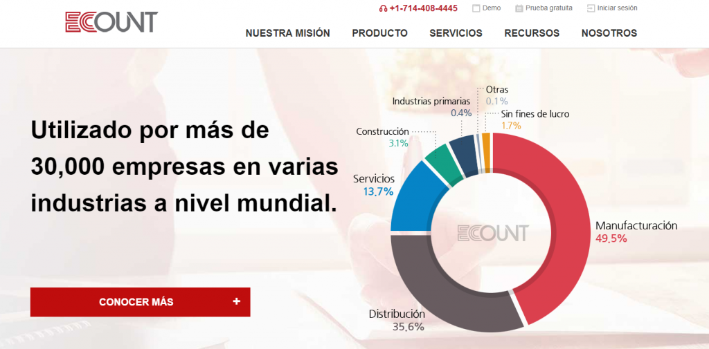 Ecount ERP 】Información, Reseñas y Precios | 2019