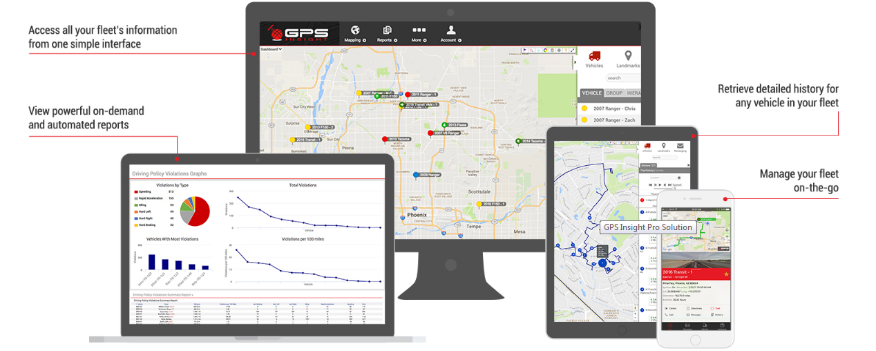 GPS Insight: precios, funciones y opiniones