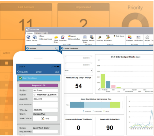ManagerPlus Software: precios, funciones y opiniones