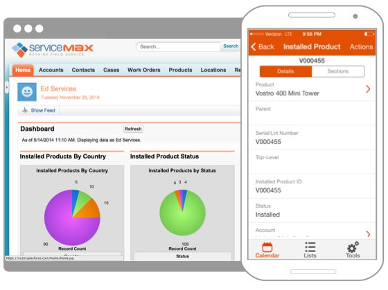 ServiceMax 】Información, Reseñas y Precios | 2023 |