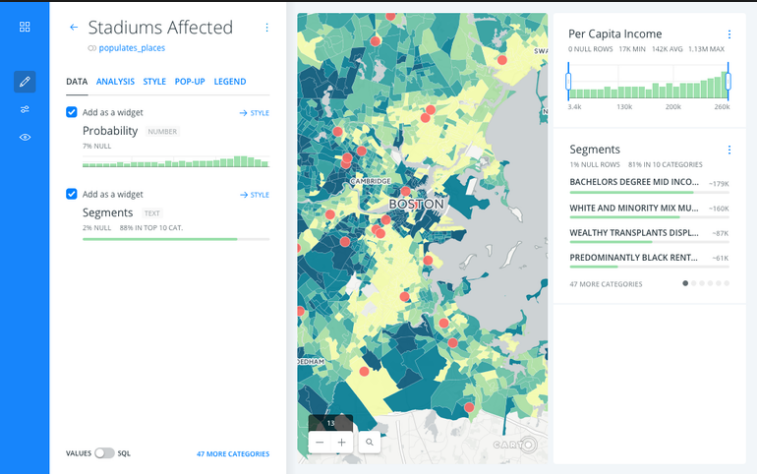Carto Software: precios, funciones y opiniones