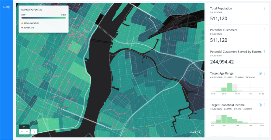 Carto Software: precios, funciones y opiniones