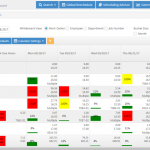 E2 Shop System 】Información, Reseñas y Precios | 2021 |