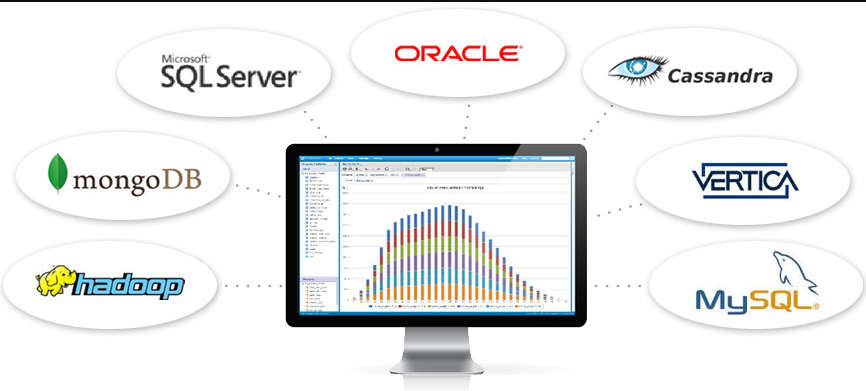 Tibco-Jaspersoft: precios, funciones y opiniones